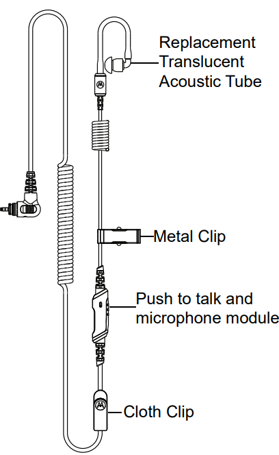 AUDIO ACCESSORY-EARPIECE,1-WIRE ENH CLEAR TUBE EARPIECE, 2.5MM SINGLE ...
