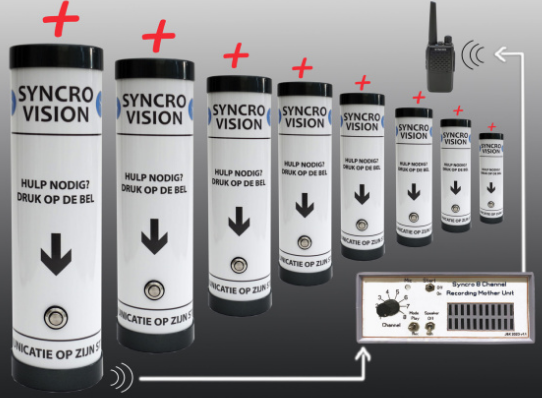 Syncro Shop Assistance (SSA) - Syncro Shop Assistance (SSA) - Datamatik AS